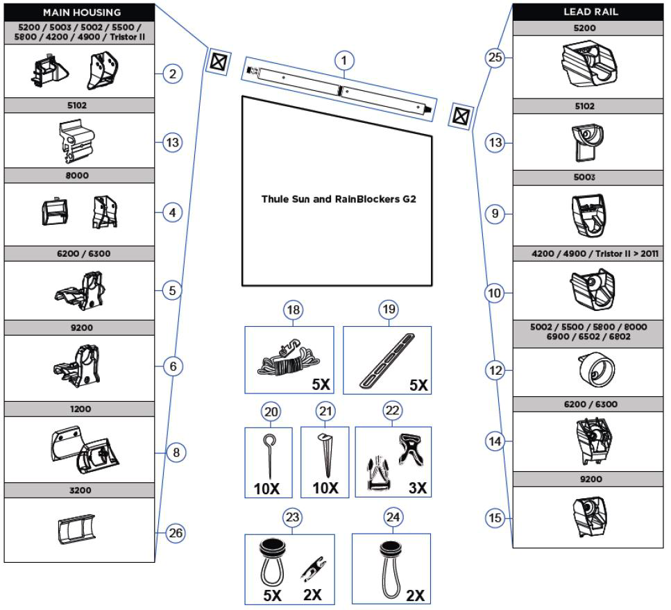 Thule Rafter trekstang 2 meter voor Sun Rain Blocker G2 - Thule ...
